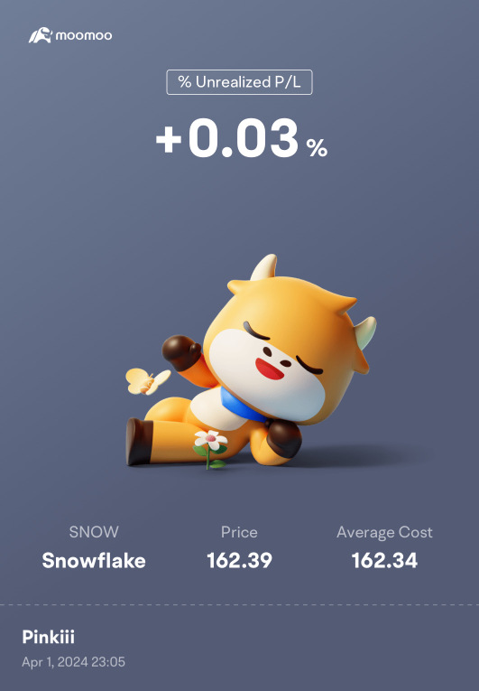 クラウドストライク (CRWD)株価リアルタイム・ニュース - Moomoo