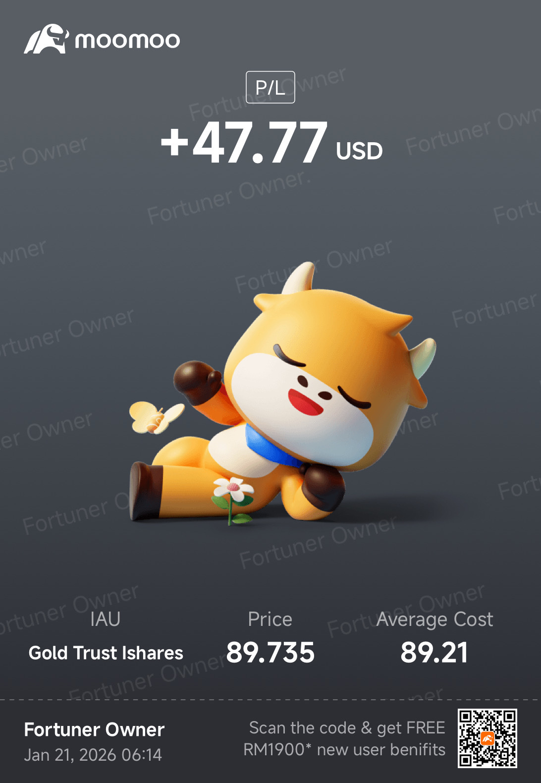 $金/米ドル (XAUUSD.CFD)$ 金が好き、利益は小さいけど好きです :) - moomooコミュニティ