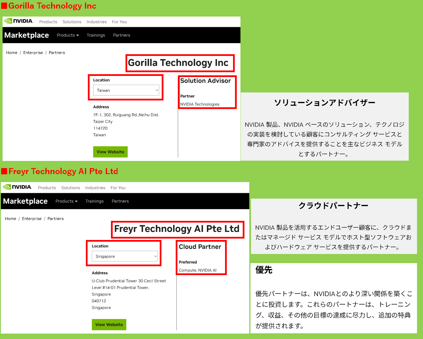 Nvidia公式情報より - moomooコミュニティ