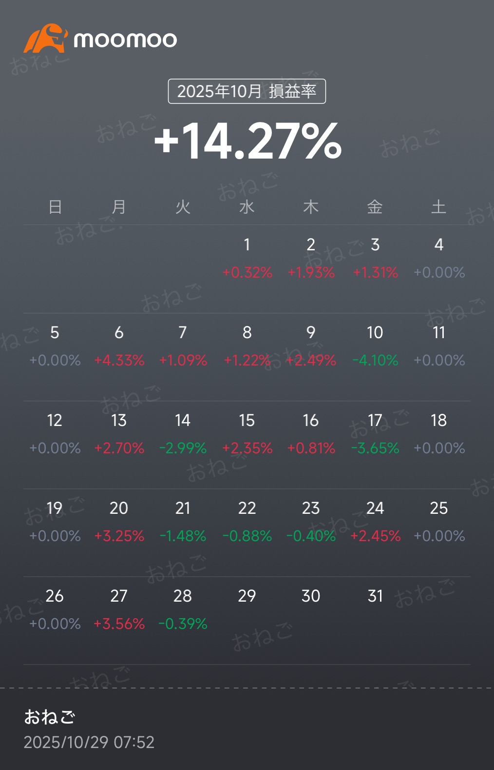 中央に寄せる - moomooコミュニティ