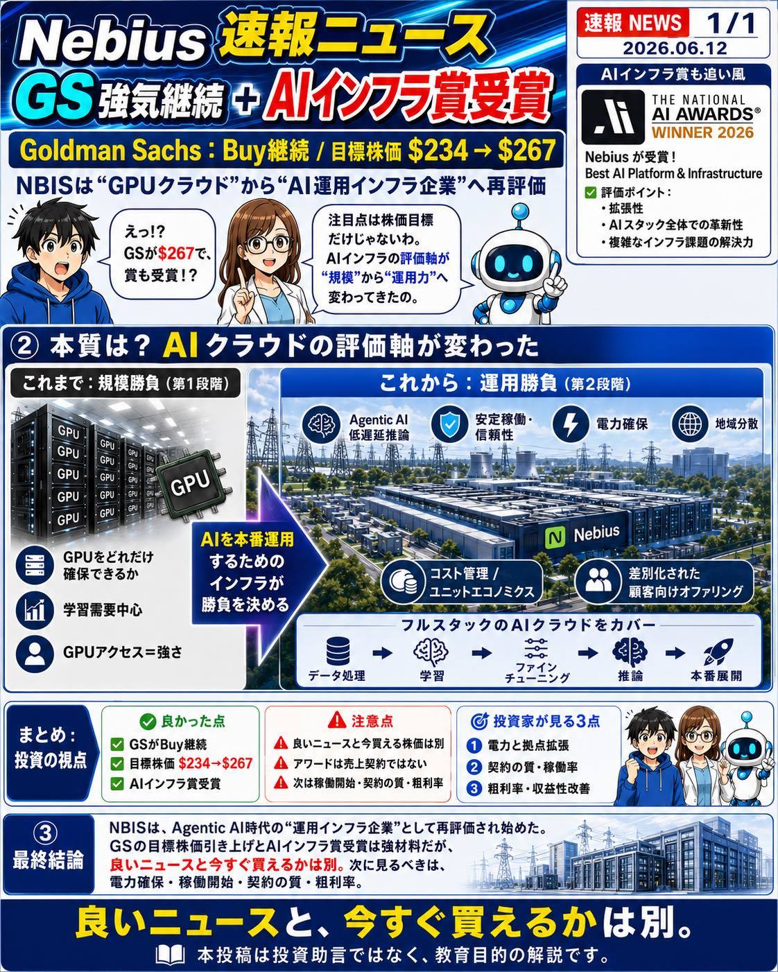 【NBIS 速報ニュース】GS強気継続＋AIインフラ賞受賞‼️ - moomooコミュニティ